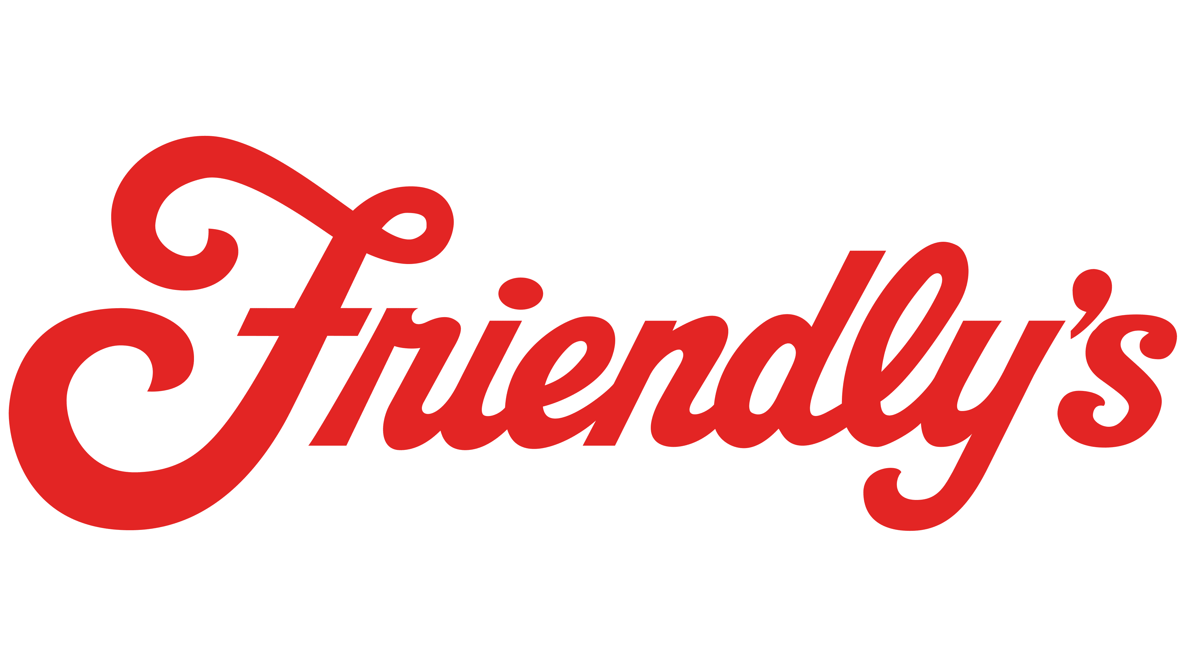 Friendly's Logo, symbol, meaning, history, PNG, brand