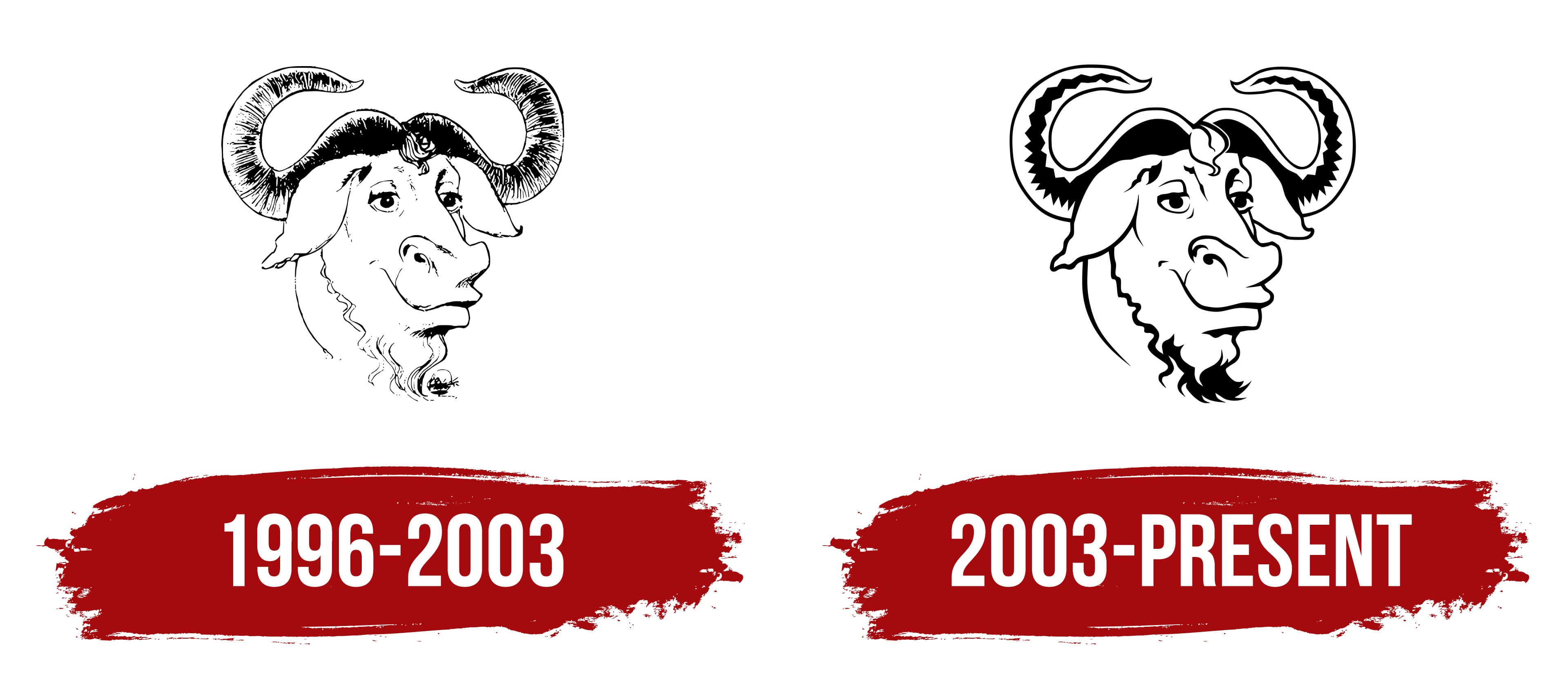 GNU Logo, symbol, meaning, history, PNG, brand