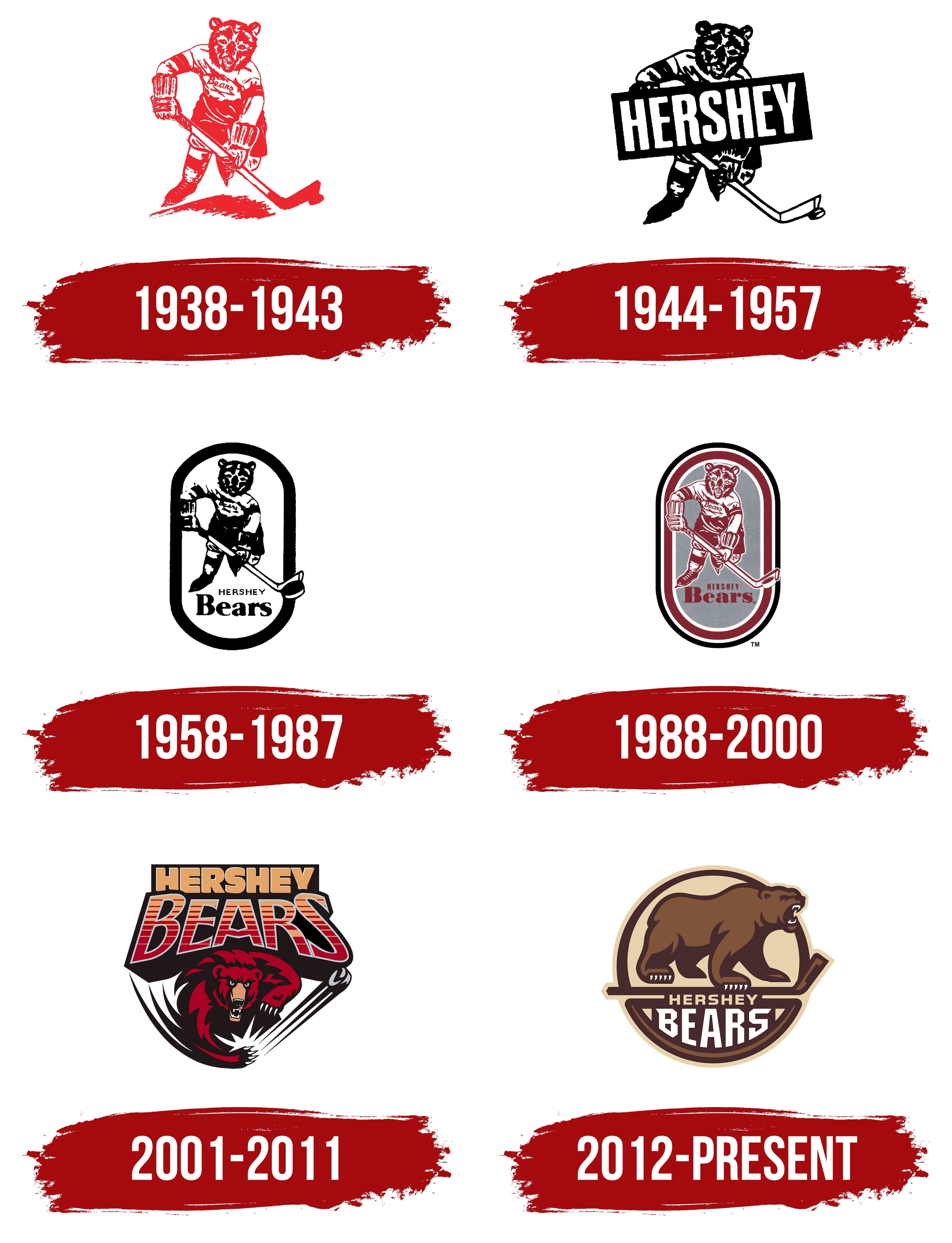 Hershey Bears Logo, symbol, meaning, history, PNG, brand