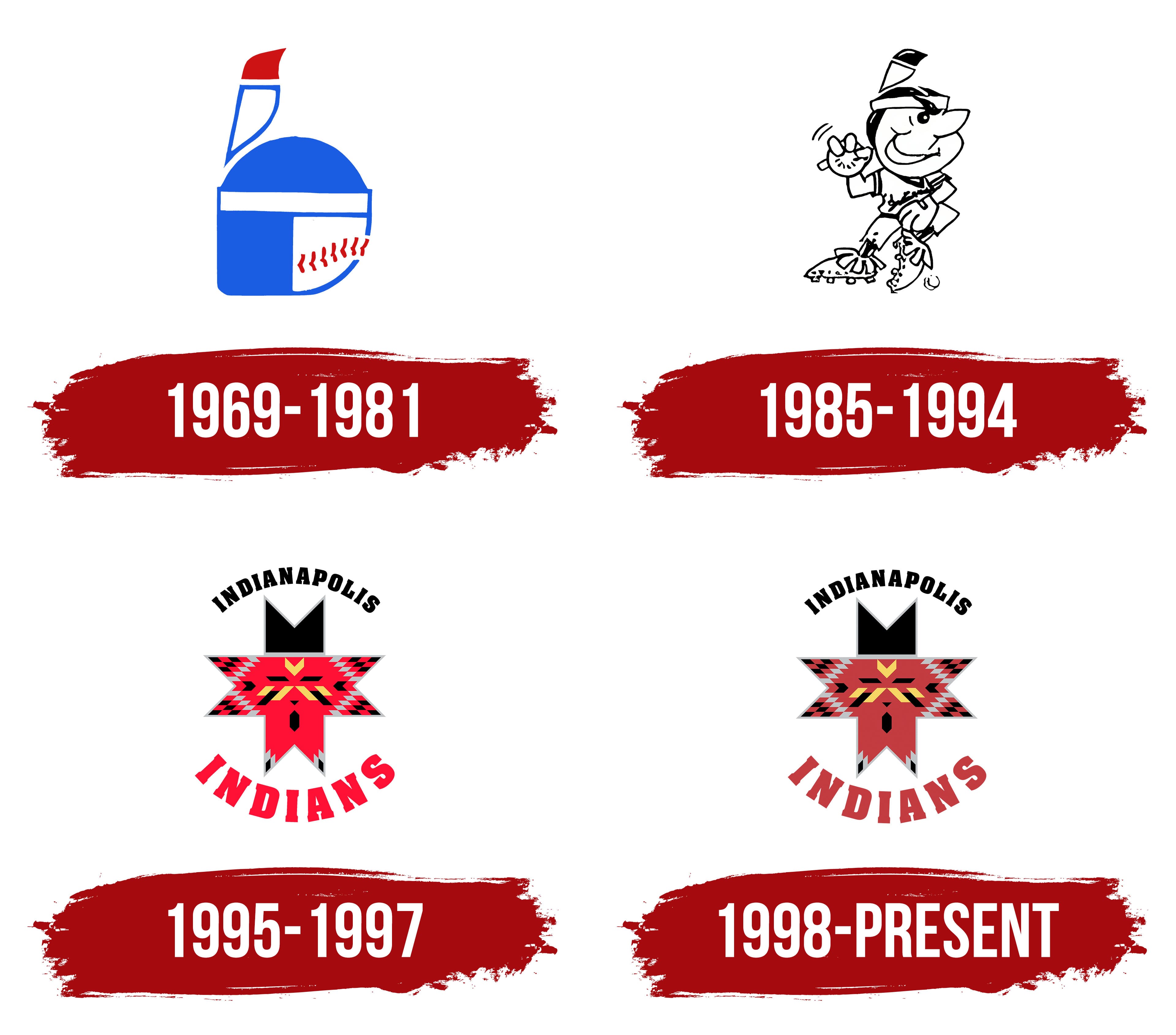 Indianapolis Indians Logo, symbol, meaning, history, PNG, brand