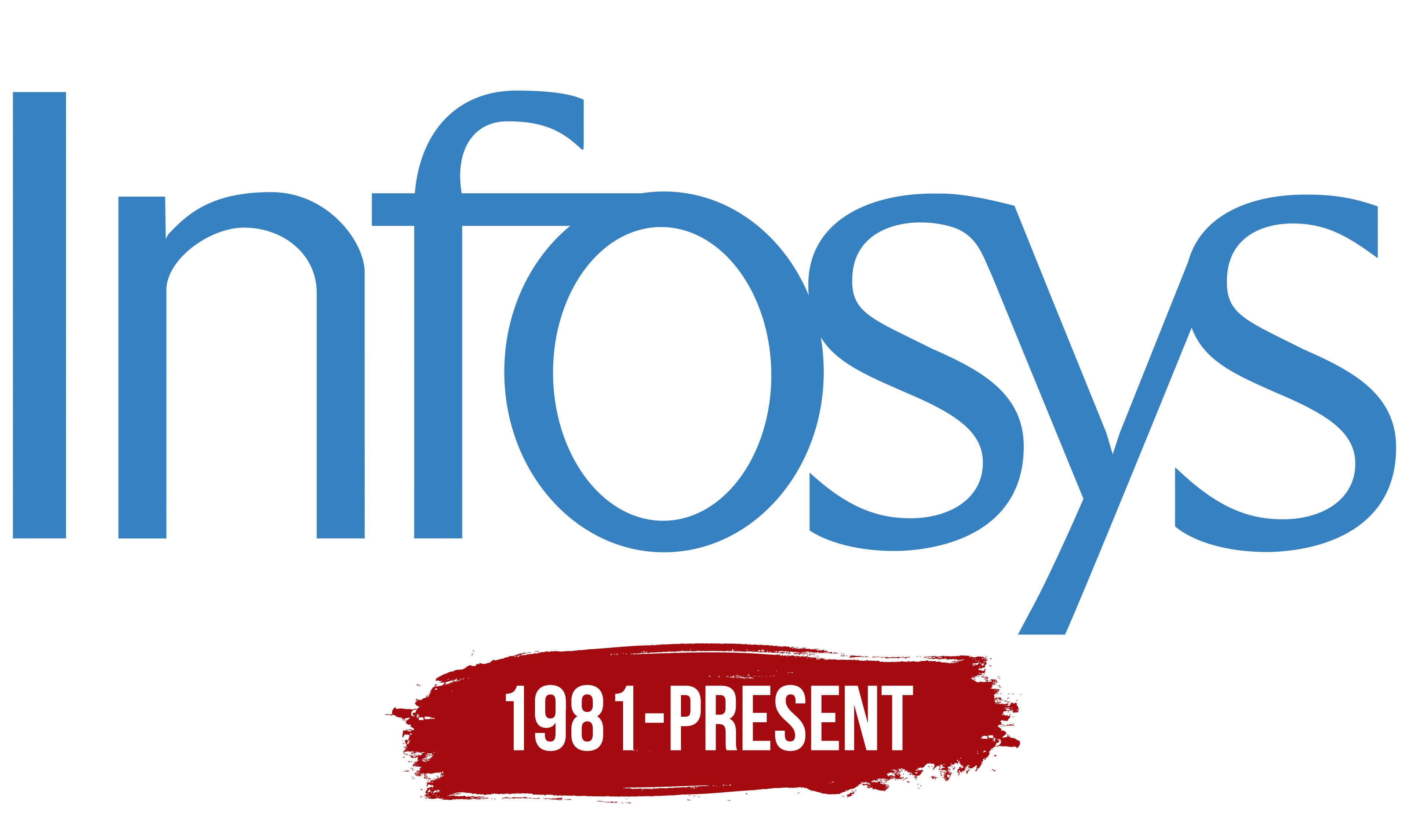 Infosys Logo, symbol, meaning, history, PNG, brand