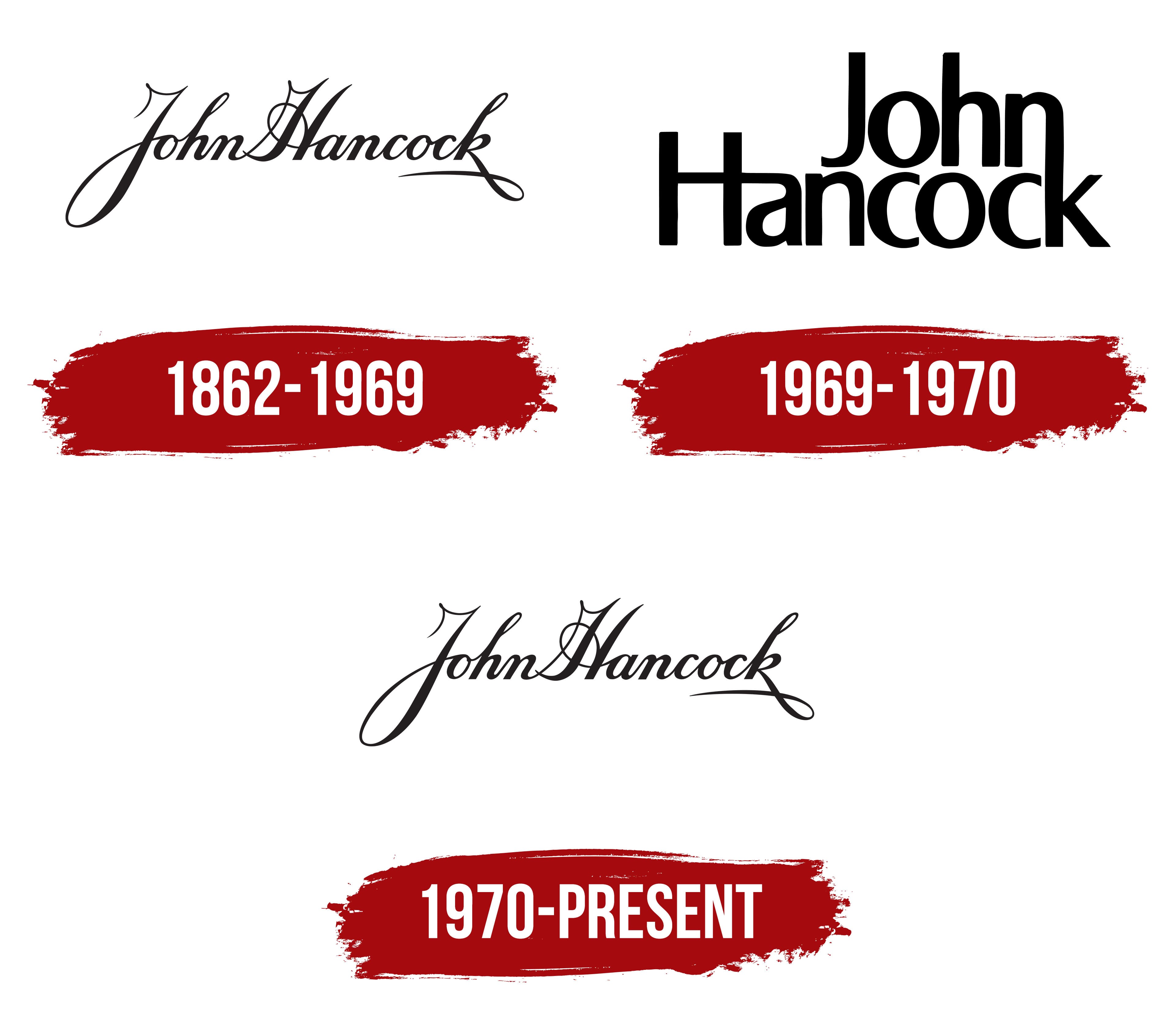 John Hancock Logo, symbol, meaning, history, PNG, brand