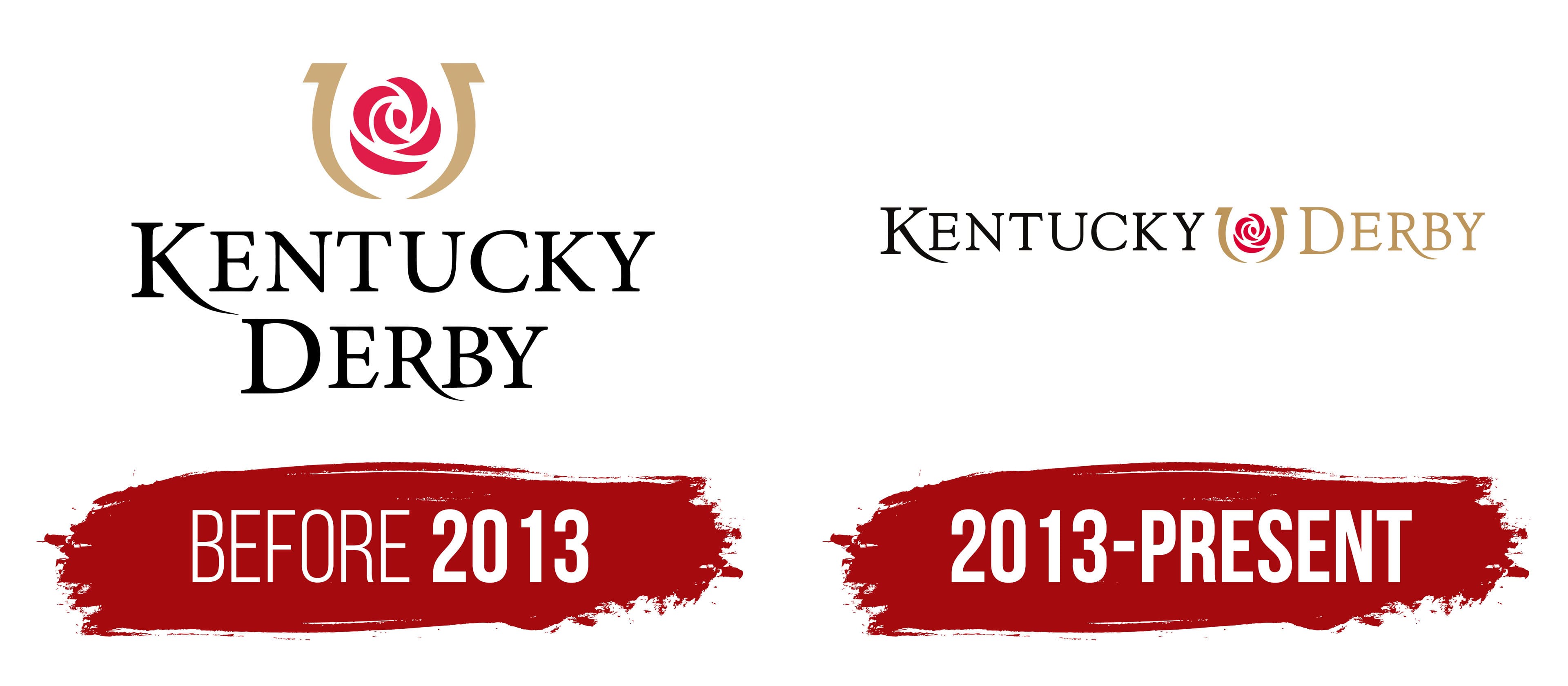 Kentucky Derby Logo, symbol, meaning, history, PNG, brand