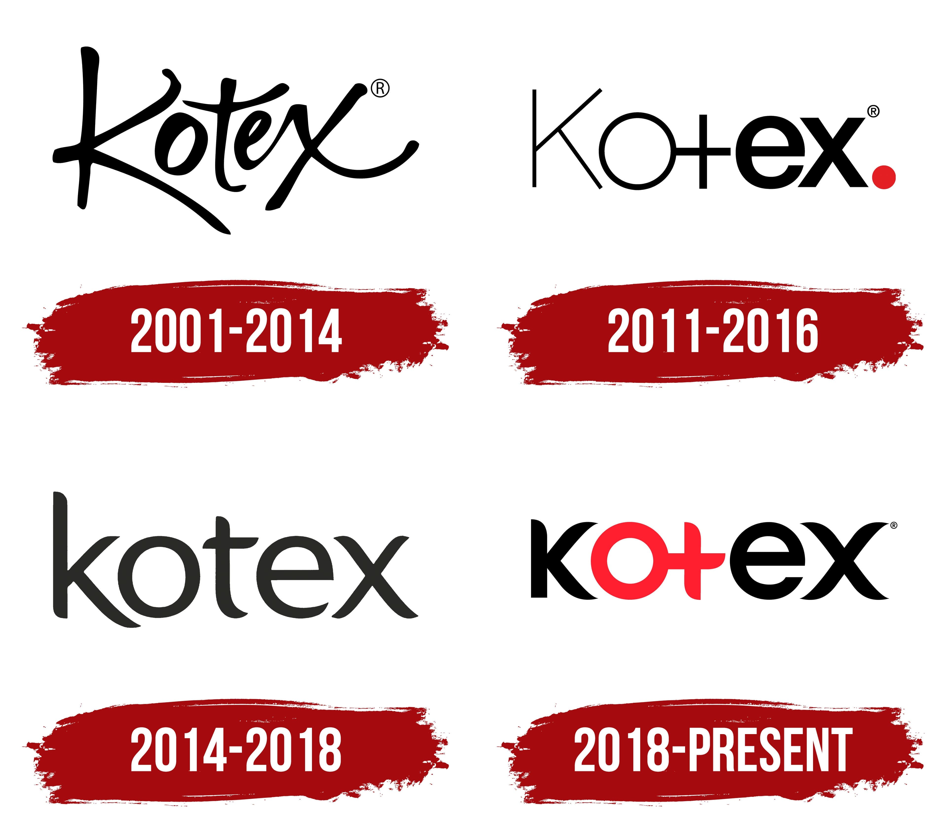 Kotex Logo, symbol, meaning, history, PNG, brand