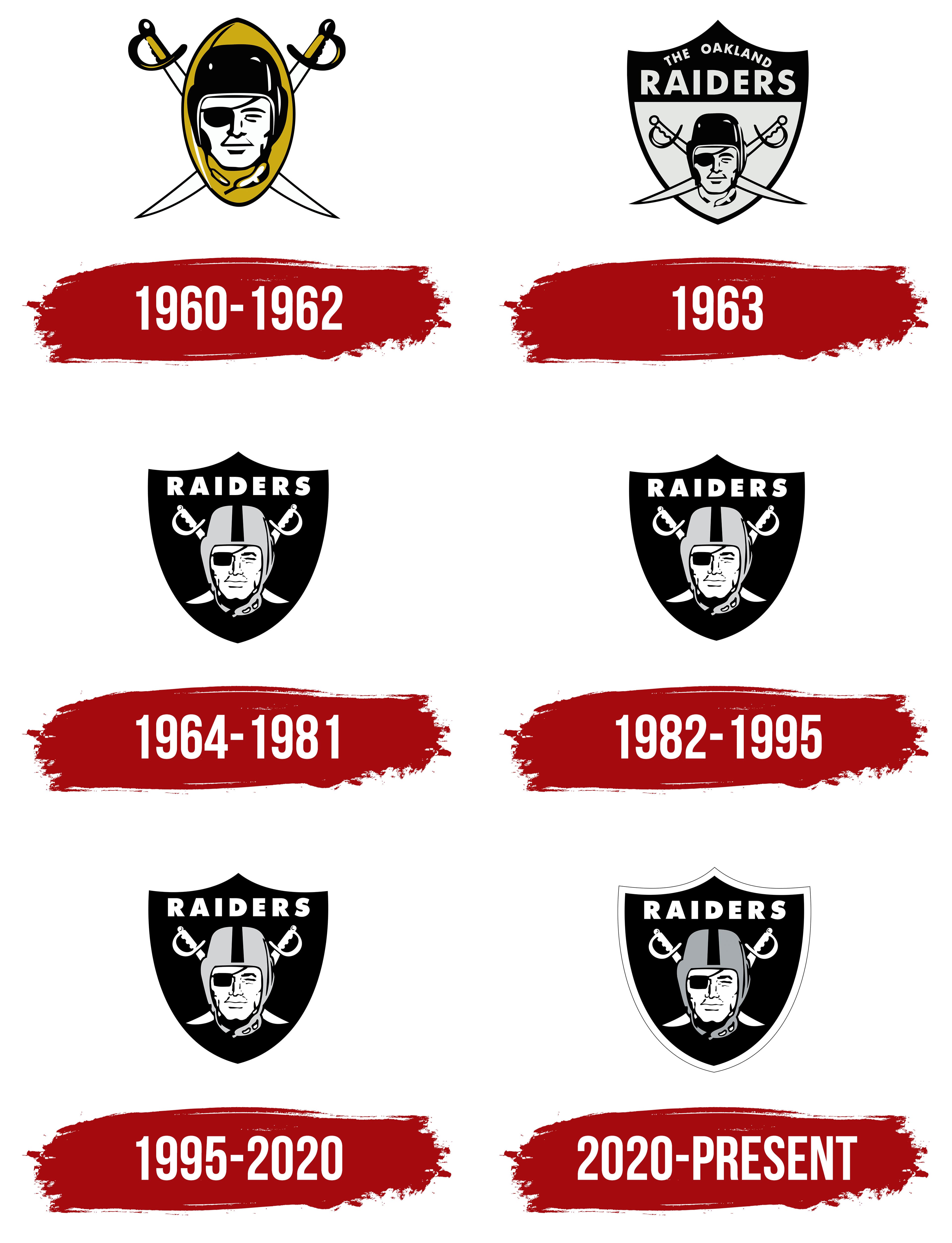 Las Vegas Raiders Logo, symbol, meaning, history, PNG, brand