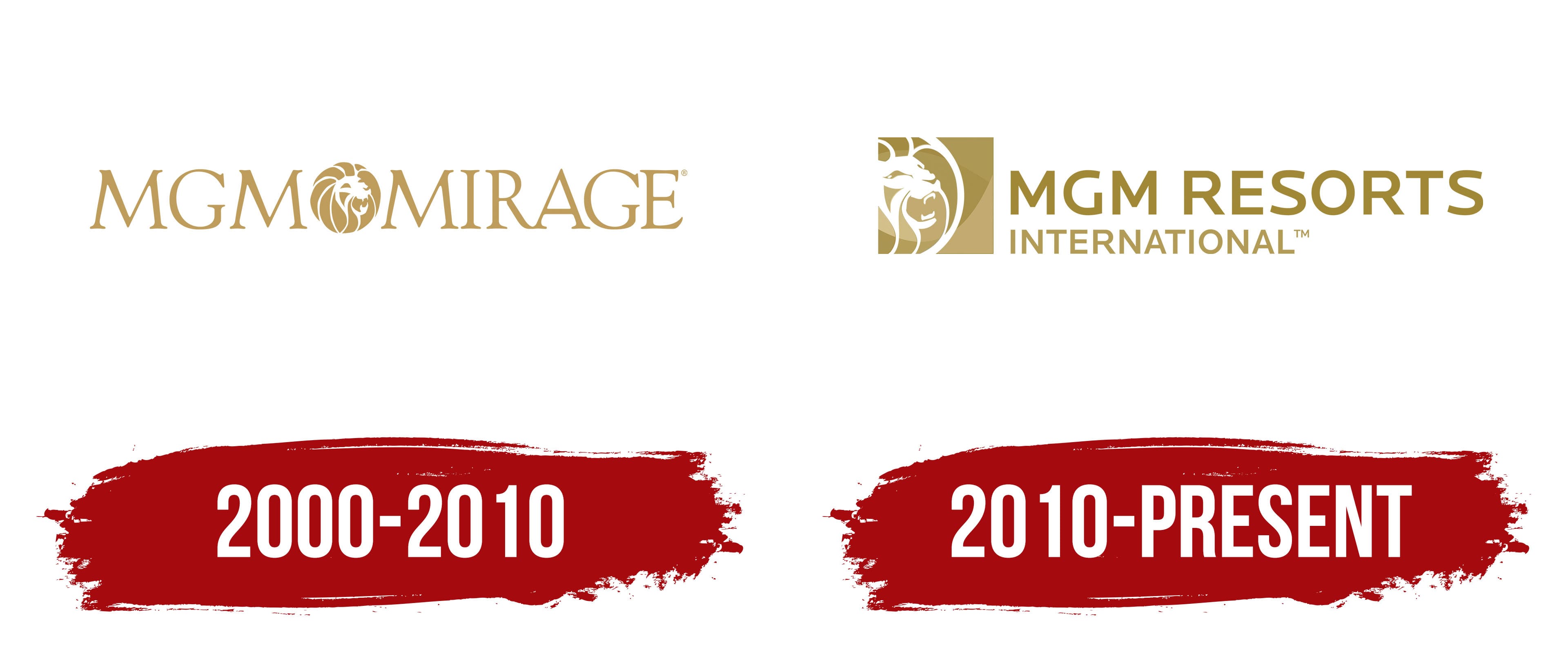 MGM Resorts Logo, symbol, meaning, history, PNG, brand