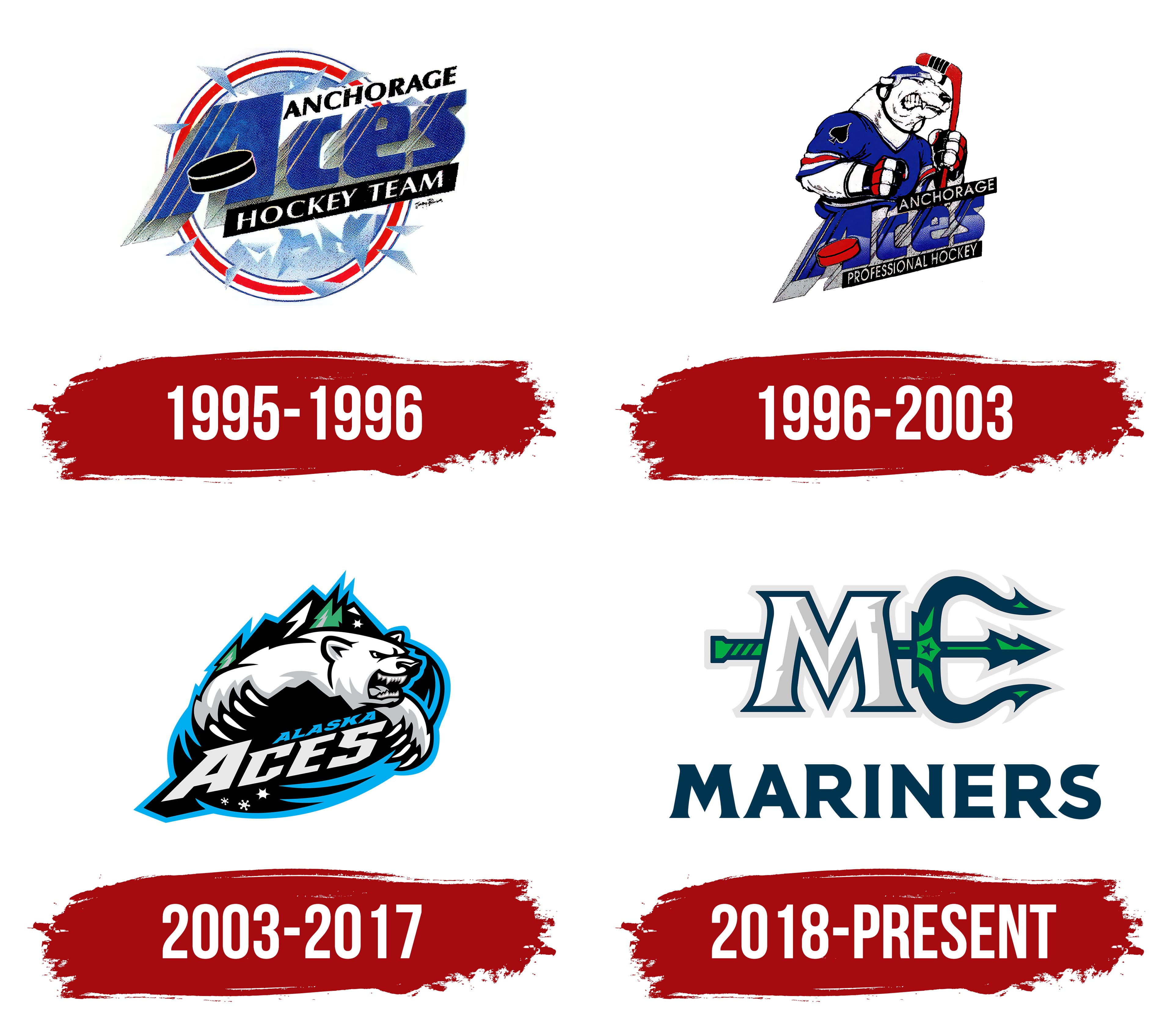 Maine Mariners Logo, symbol, meaning, history, PNG, brand