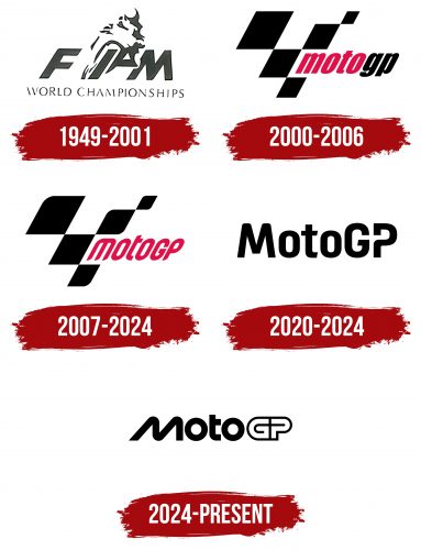 MotoGP Logo, symbol, meaning, history, PNG, brand