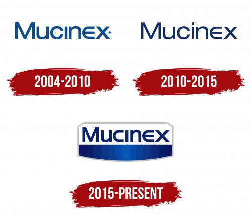 Mucinex Logo, symbol, meaning, history, PNG, brand