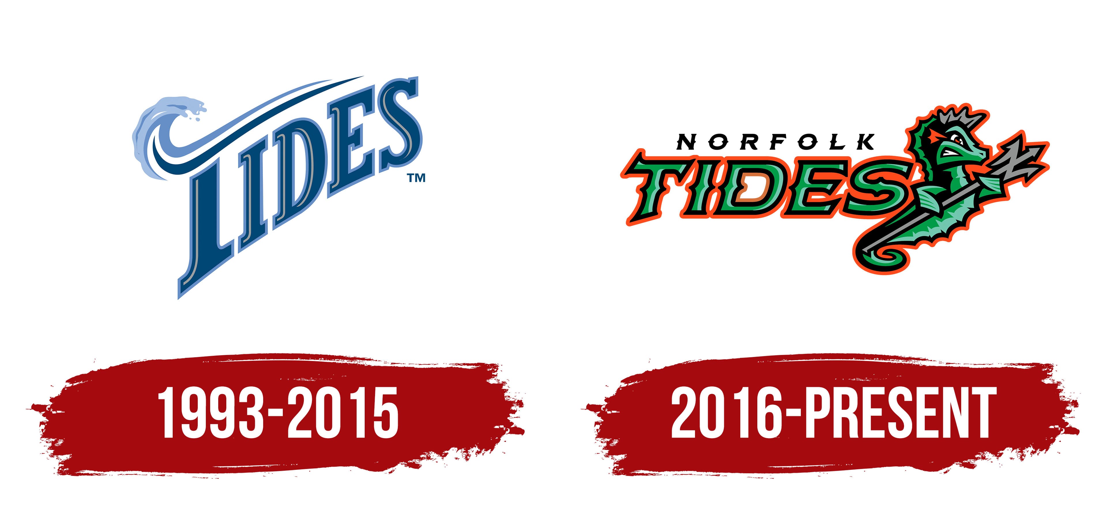 Norfolk Tides Logo, symbol, meaning, history, PNG, brand