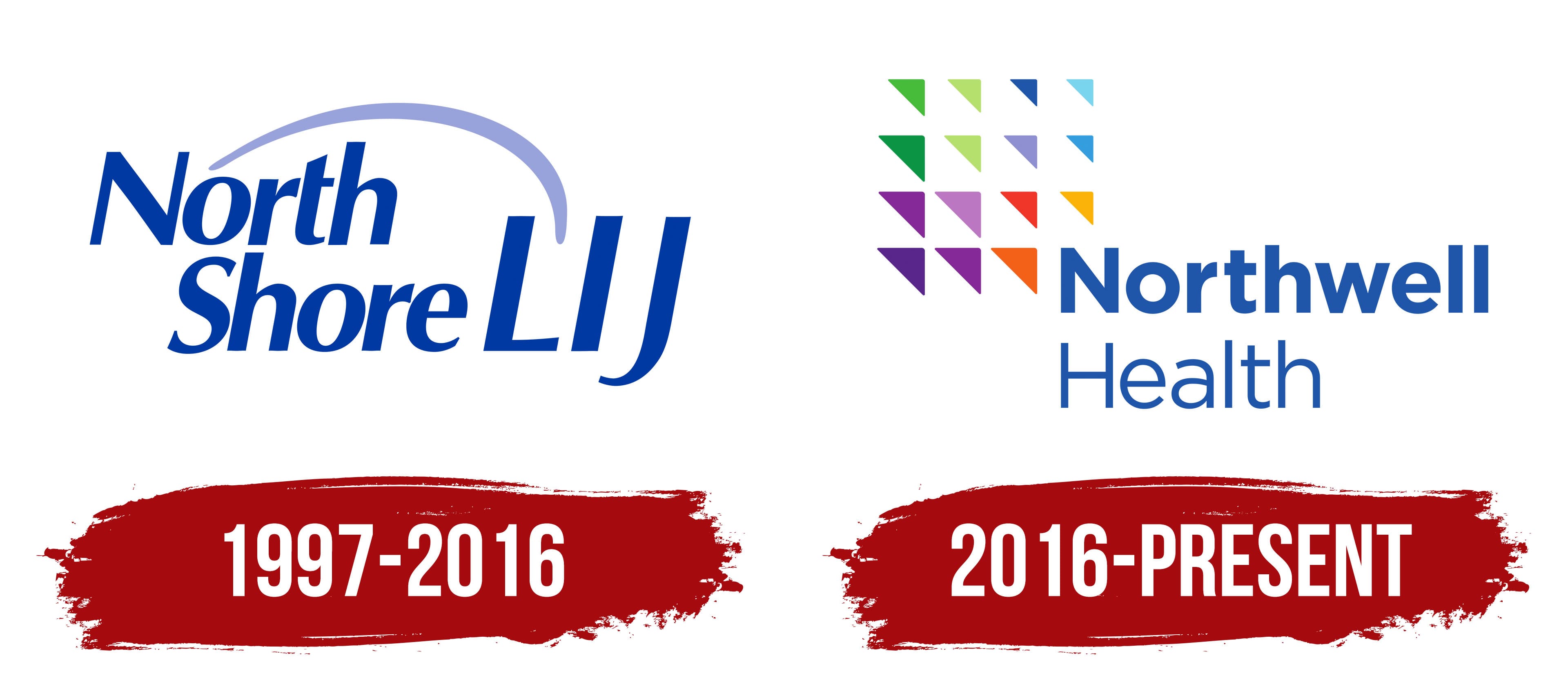 Northwell Health Logo, symbol, meaning, history, PNG, brand