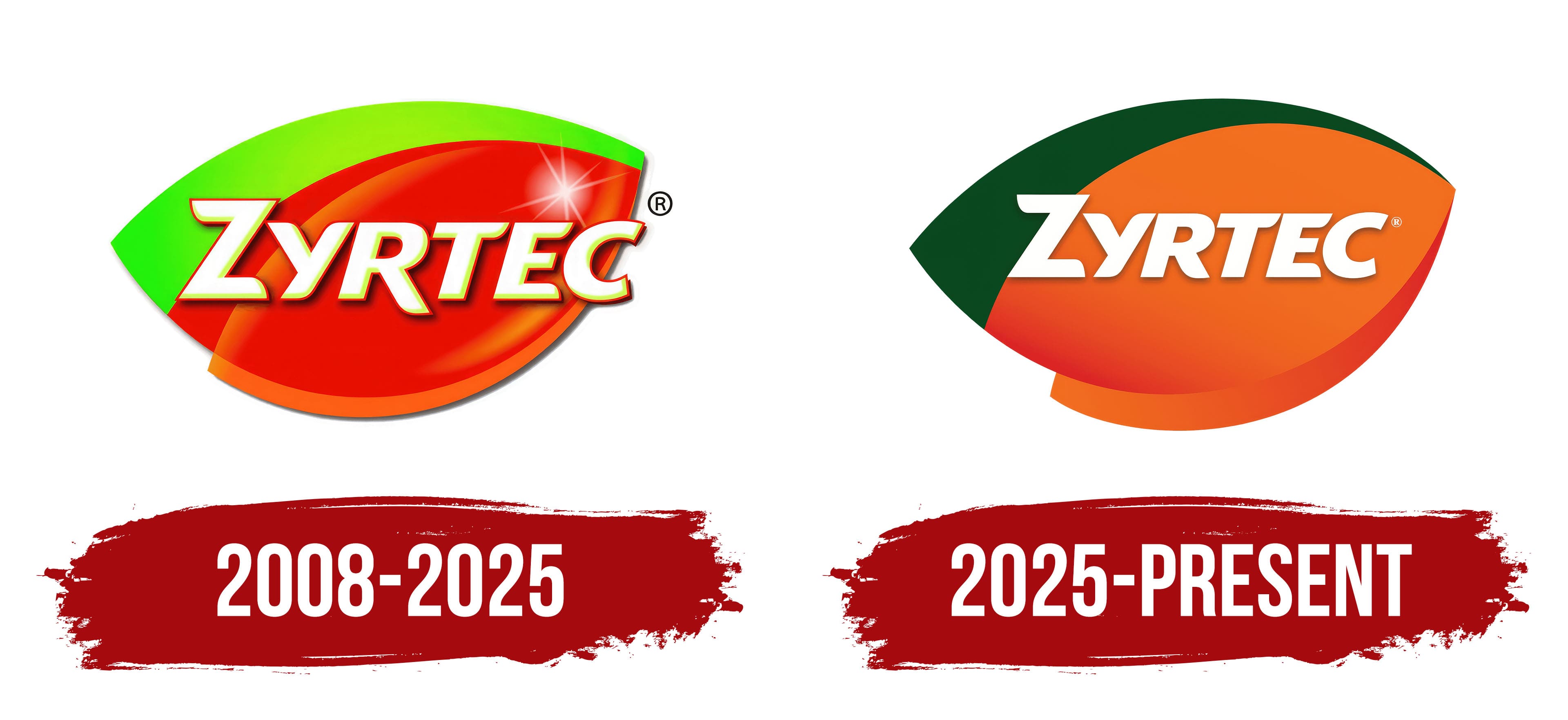 Zyrtec Logo, symbol, meaning, history, PNG, brand