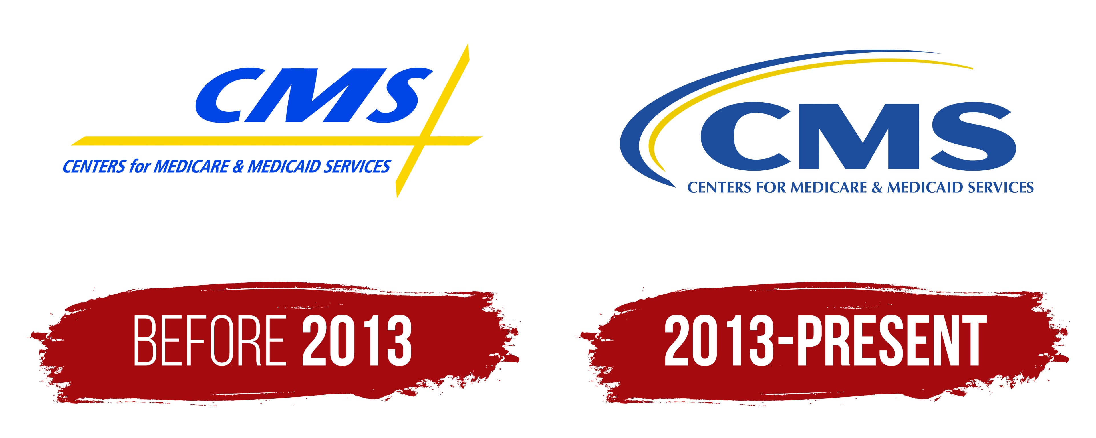 Centers for Medicare & Medicaid Services (CMS) Logo, symbol, meaning ...