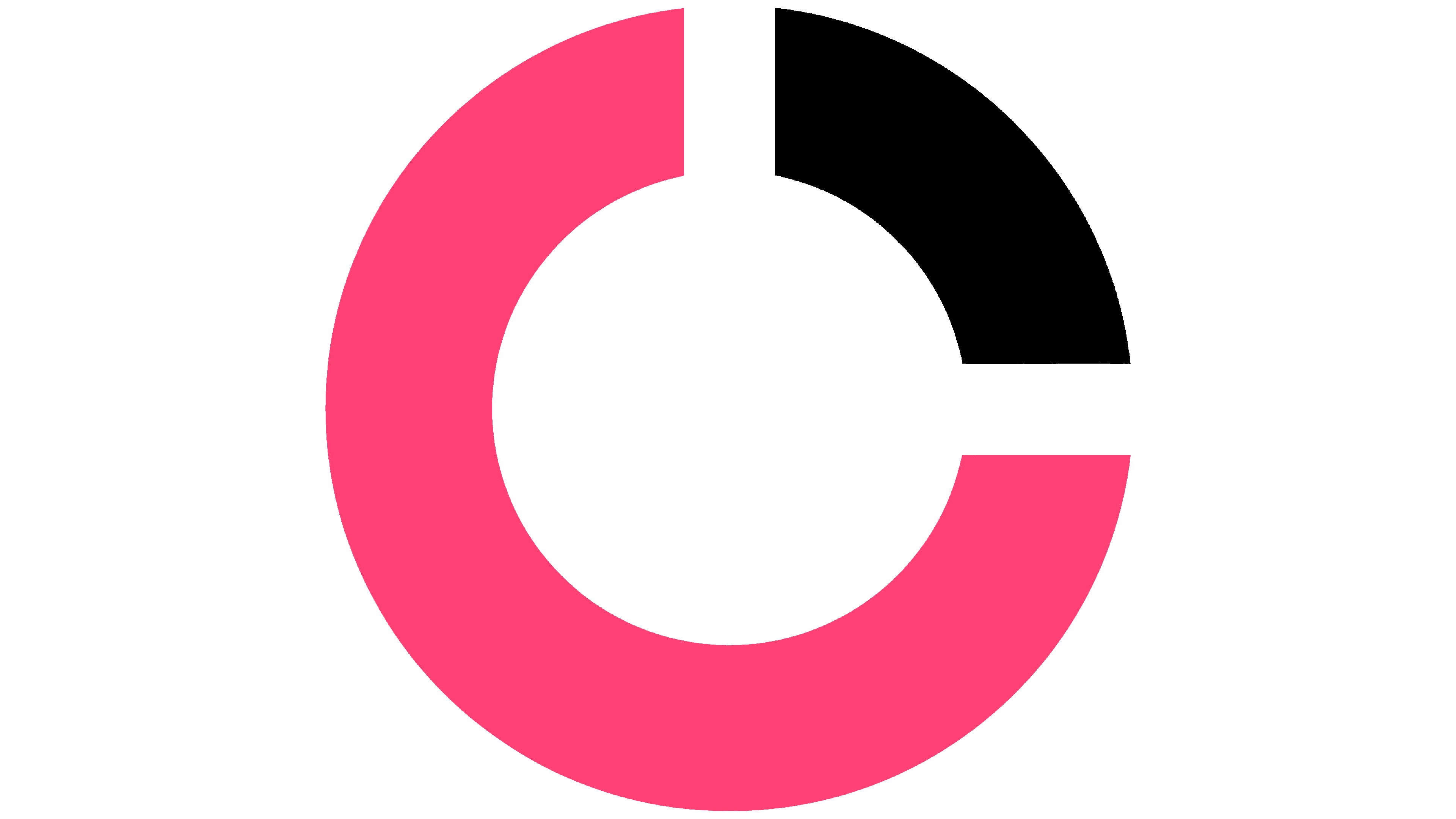 Netomnia Unveils New Logo and Brand Identity