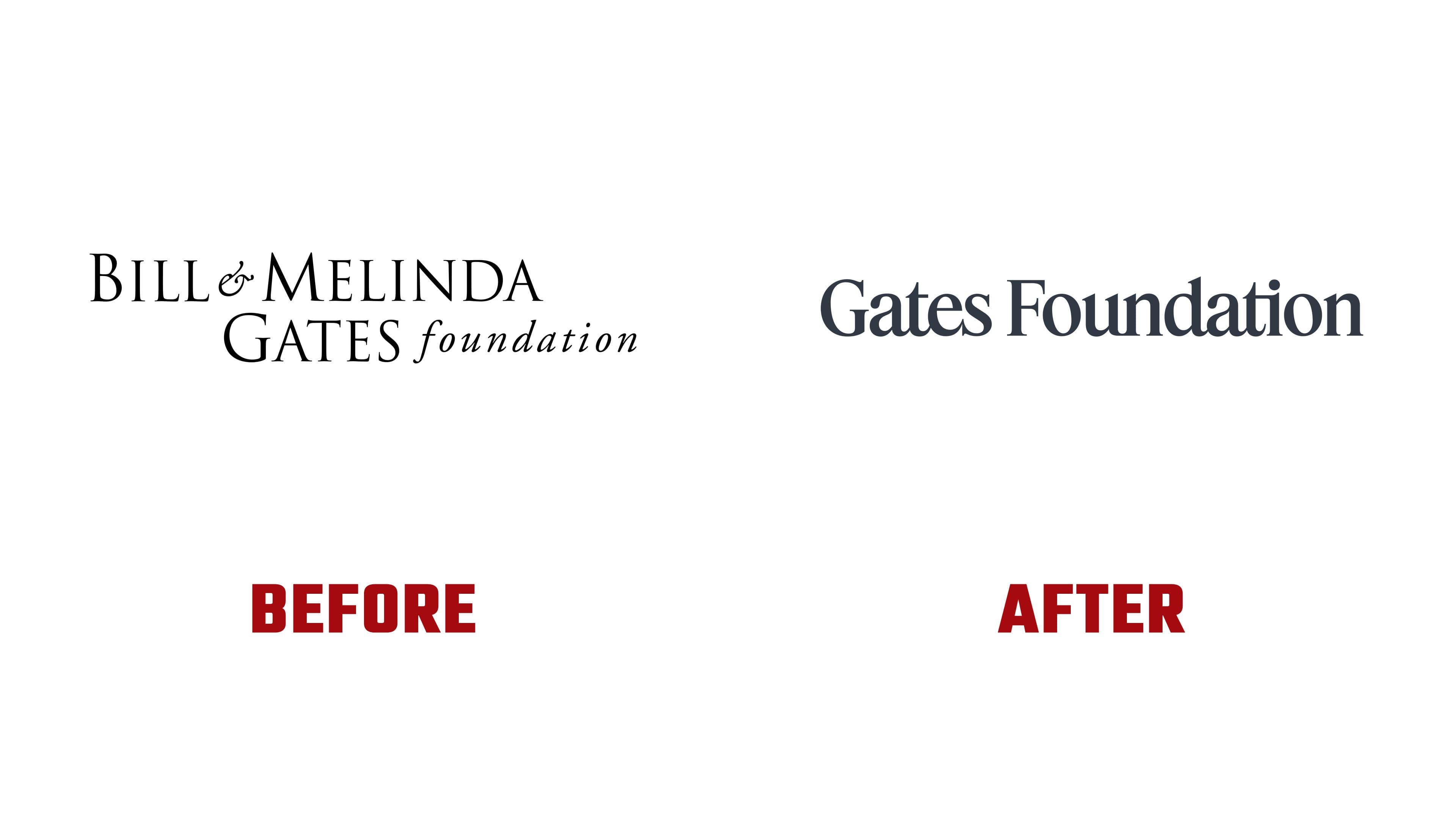 Gates Foundation Unveils New Logo and Brand Identity