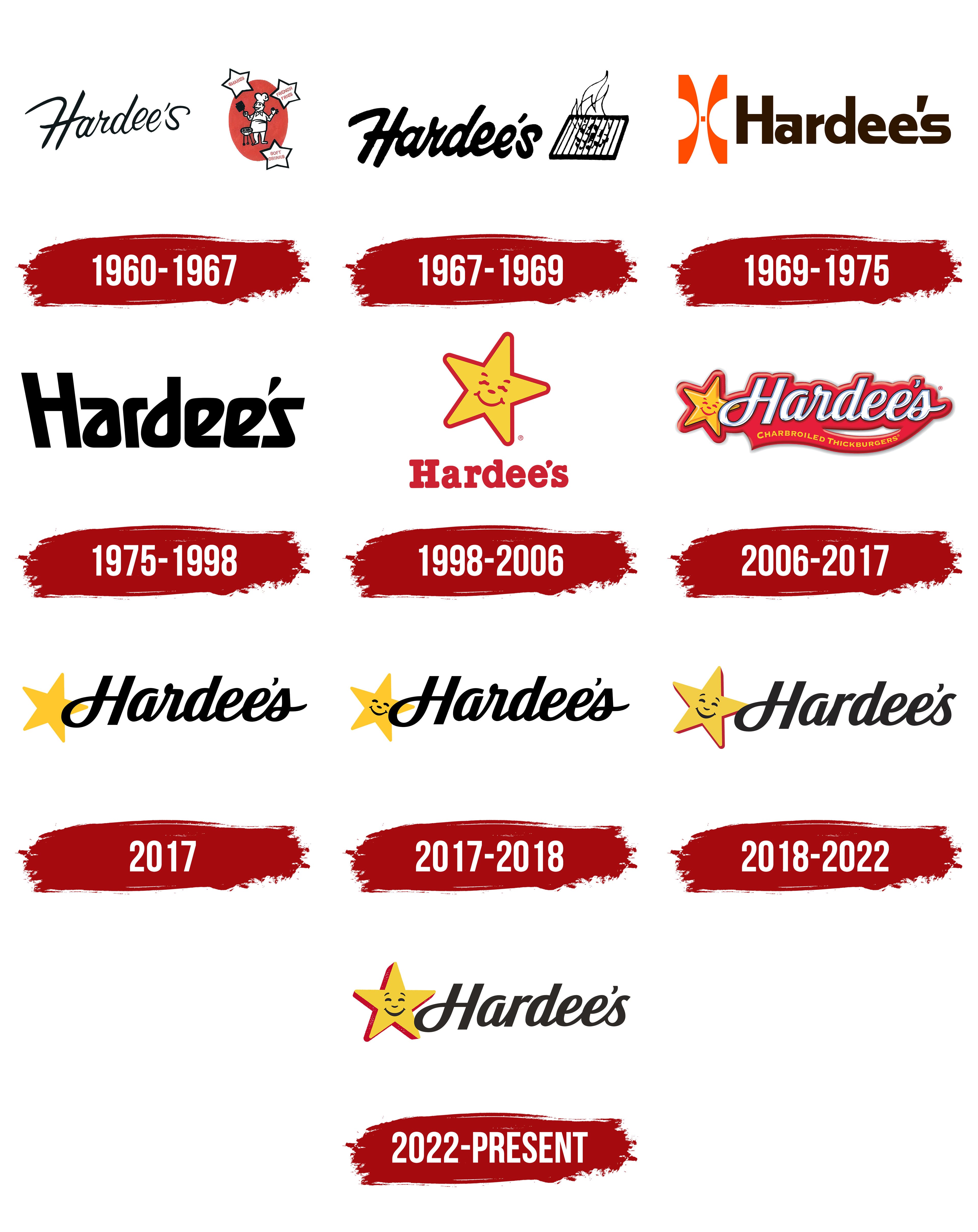 Hardee's Logo, symbol, meaning, history, PNG, brand